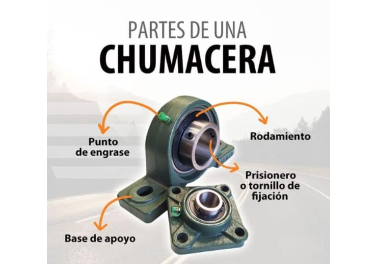 Venta de CHUMACERAS en Lima | 2025 - Ducasse